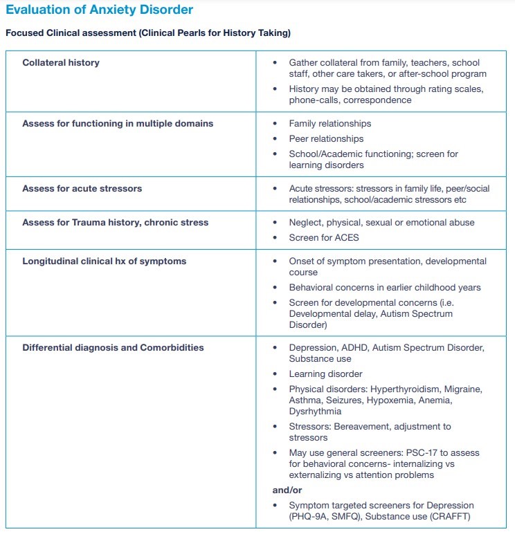 Provider Resources | UCSF Child and Adolescent Psychiatry Portal